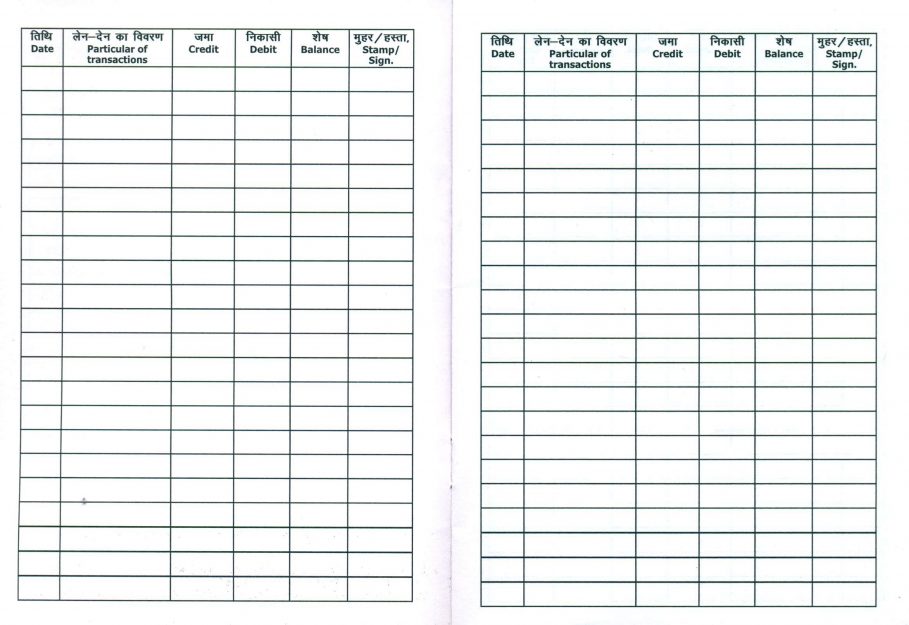 Sukanya Samriddhi Account-Authorised bank list-download account opening ...